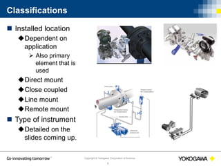 Understanding Manifolds Technology and Selection | PDF