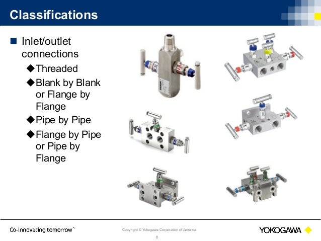 Understanding Manifolds Technology and Selection