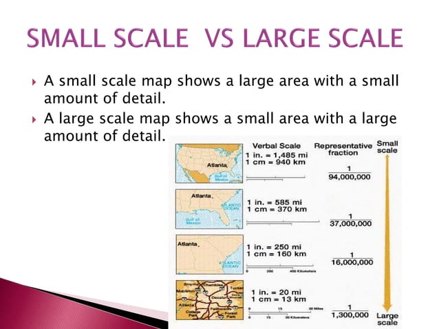 UNDERSTANDING MAPPING & SCALES SGI1014.ppt