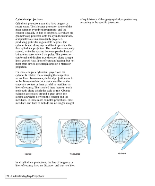 Sistemas de Información Geográfica: Understanding Map Projections | PPT