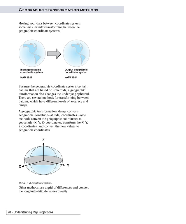 Sistemas de Información Geográfica: Understanding Map Projections | PPT