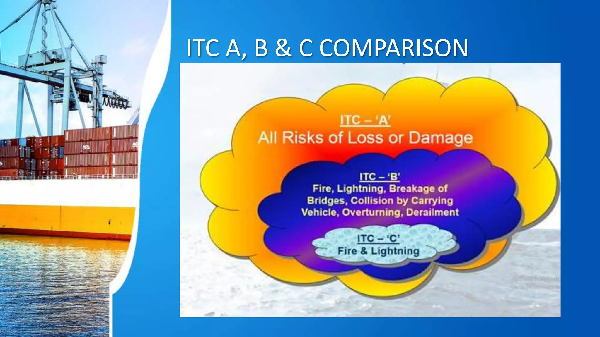 MARINE CARGO INSURANCE | PPTX