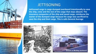 MARINE CARGO INSURANCE | PPTX
