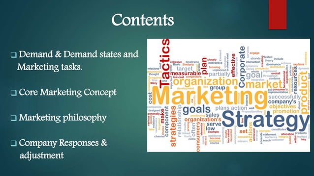 Understanding marketing management | PPT