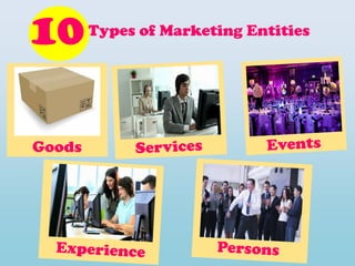 Understanding marketing management-scope | PPT