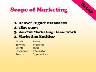 Understanding marketing management-scope | PDF
