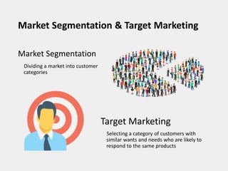 Understanding marketing processes and consumer behavior | PDF