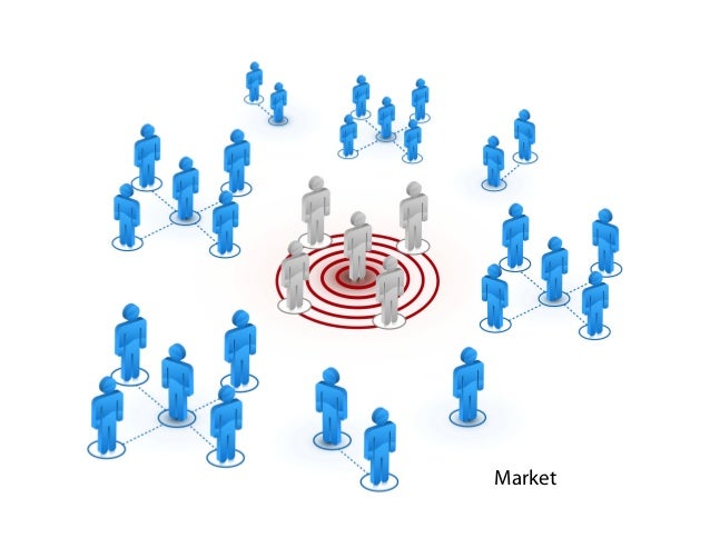 Understanding Markets