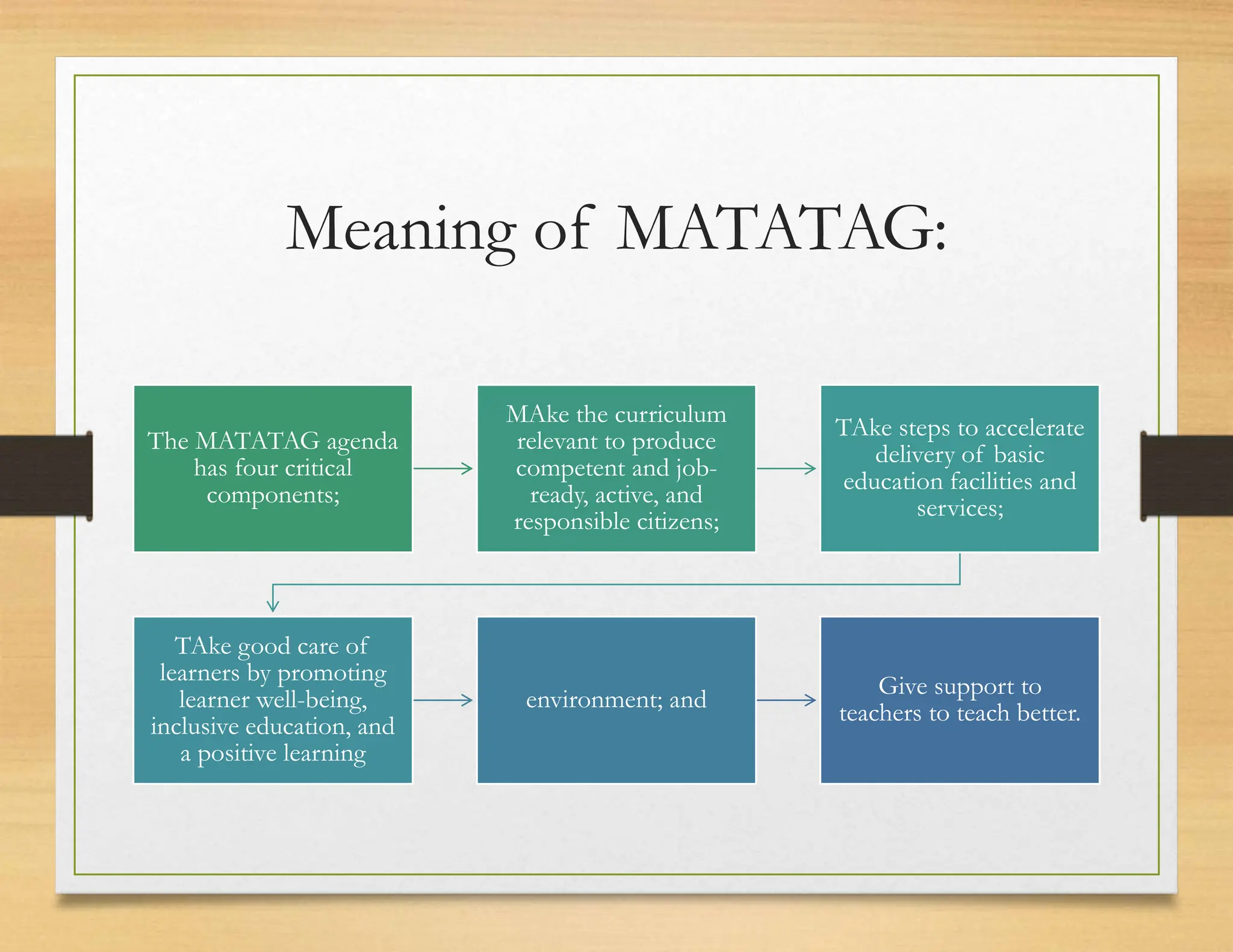 From Vison to Classroom: Matatag Curriculum | PPTX