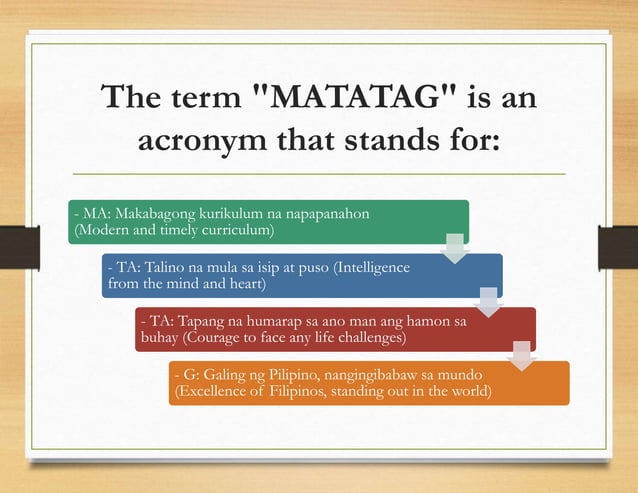 From Vison to Classroom: Matatag Curriculum | PPTX | Primary Education ...