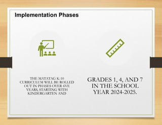 From Vison to Classroom: Matatag Curriculum | PPTX | Primary Education ...