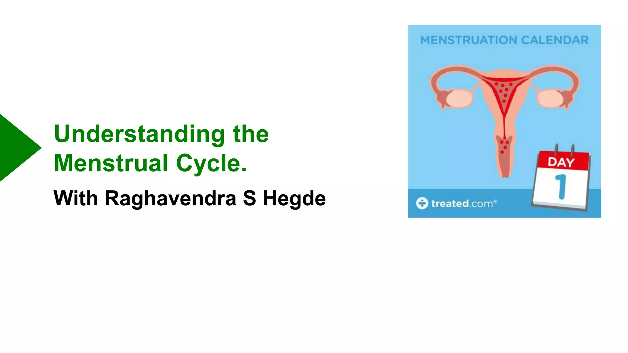 Understanding Menstrual Cycle | PPT