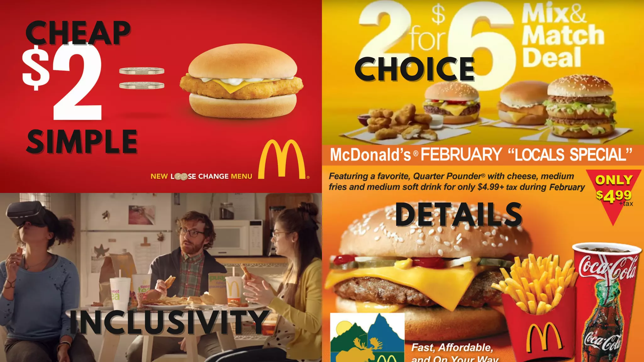 Understanding mcdonald's usa advertising strategy | PDF