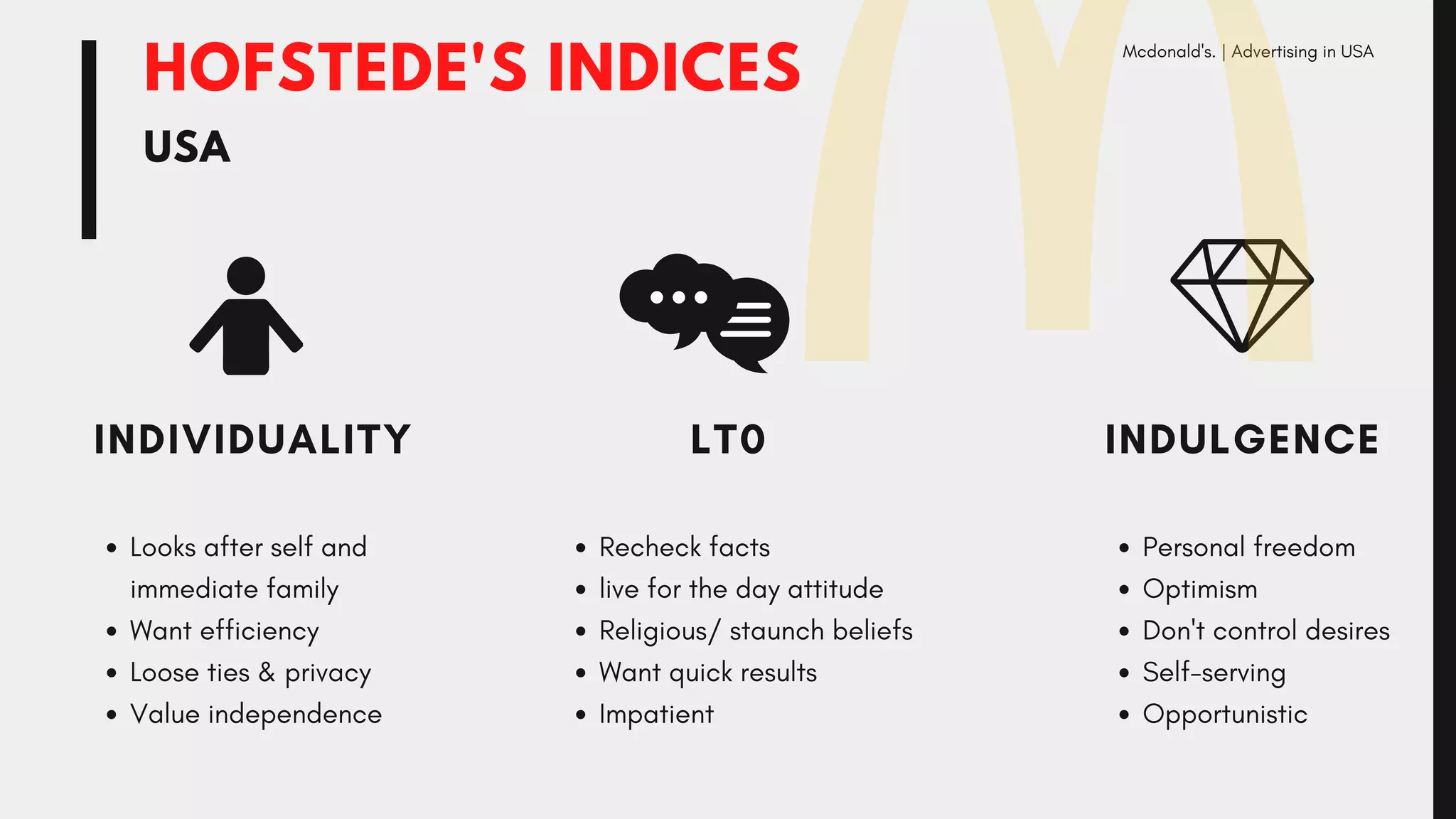 Understanding mcdonald's usa advertising strategy | PDF