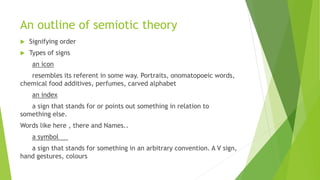 Understanding Media Semiotics PPT.pptx
