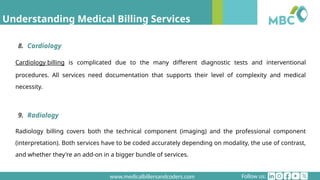 Understanding Medical Billing Services.pptx