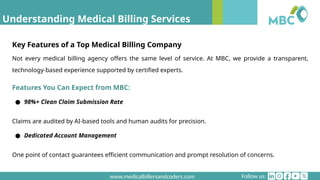 Understanding Medical Billing Services.pptx