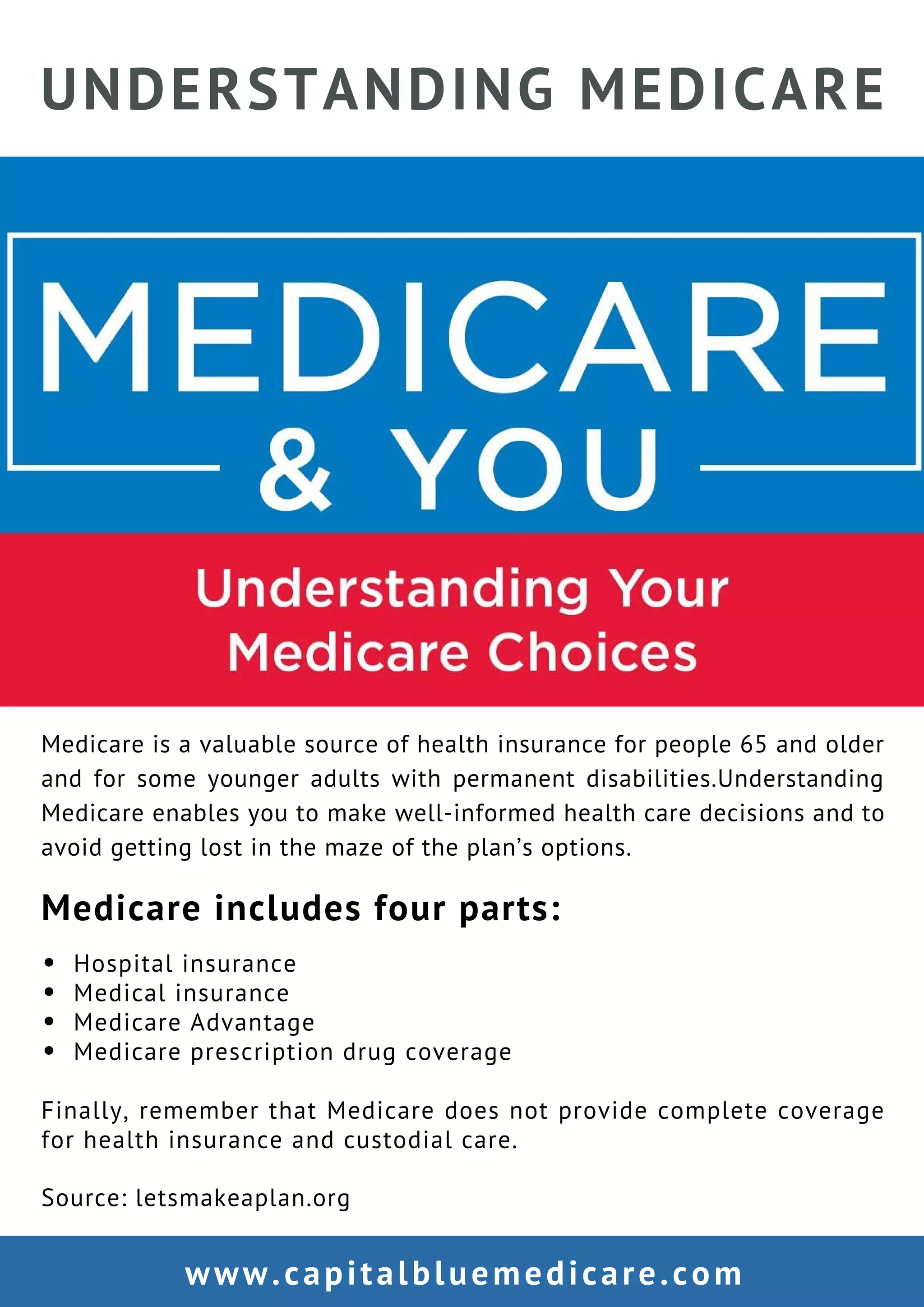 Understanding medicare | PDF