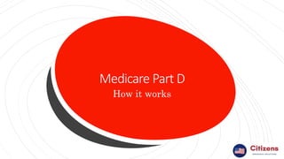 Understanding medicare options | PPT