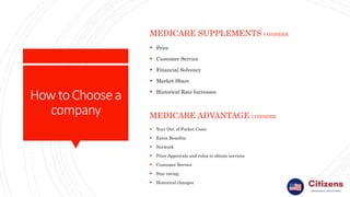 Understanding medicare options | PPT