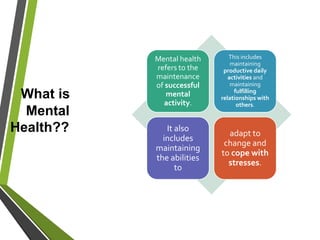 Understanding Mental Health presentation.pptx
