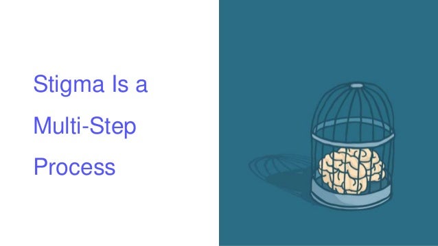 Understanding Mental Illness Stigma | PPTX