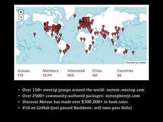 Understanding meteor | PDF | Web Development | Internet