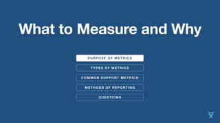 Understanding Metrics – What to Measure, and Why - John Custy | PDF