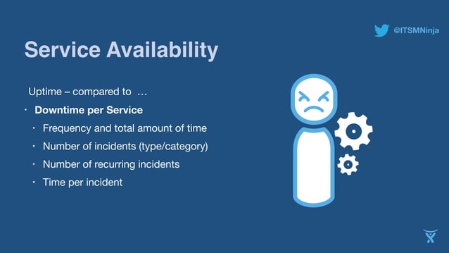 Understanding Metrics – What to Measure, and Why - John Custy | PDF