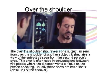 Understanding micro elements power point example | PPT