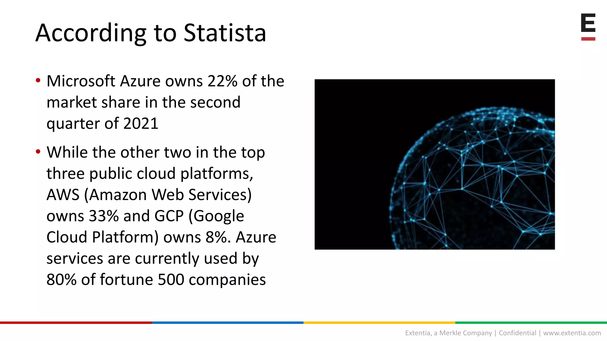 Understanding Microsoft Azure | PPTX | Cloud Computing | Internet