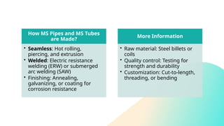 Understanding Mild Steel Pipes and Tubes Explained | PPTX
