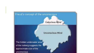 Understanding mind and behavior Class 11 PSYCHOLOGY | PPTX