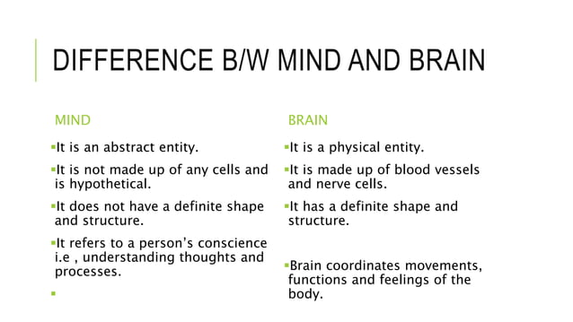 Understanding mind and behavior Class 11 PSYCHOLOGY | PPTX