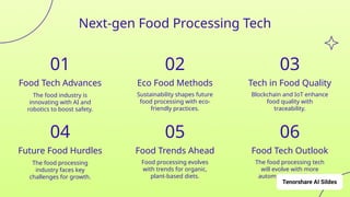 Understanding Minimal Food Processing (1).pptx