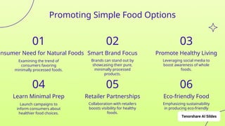 Understanding Minimal Food Processing (1).pptx