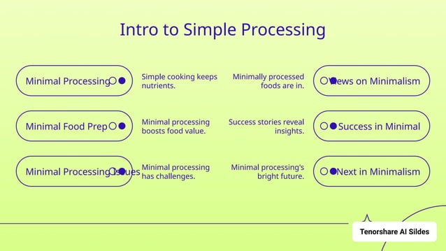 Understanding Minimal Food Processing (1).pptx