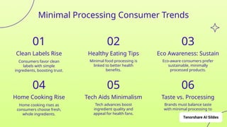 Understanding Minimal Food Processing (1).pptx