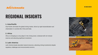 Understanding Mining Market Growth in 2024 | PDF