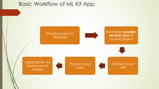 Understanding ML kit offerings in android | PPT