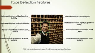 Understanding ML kit offerings in android | PPT | Free Download