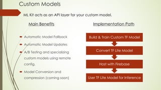 Understanding ML kit offerings in android | PPT | Free Download