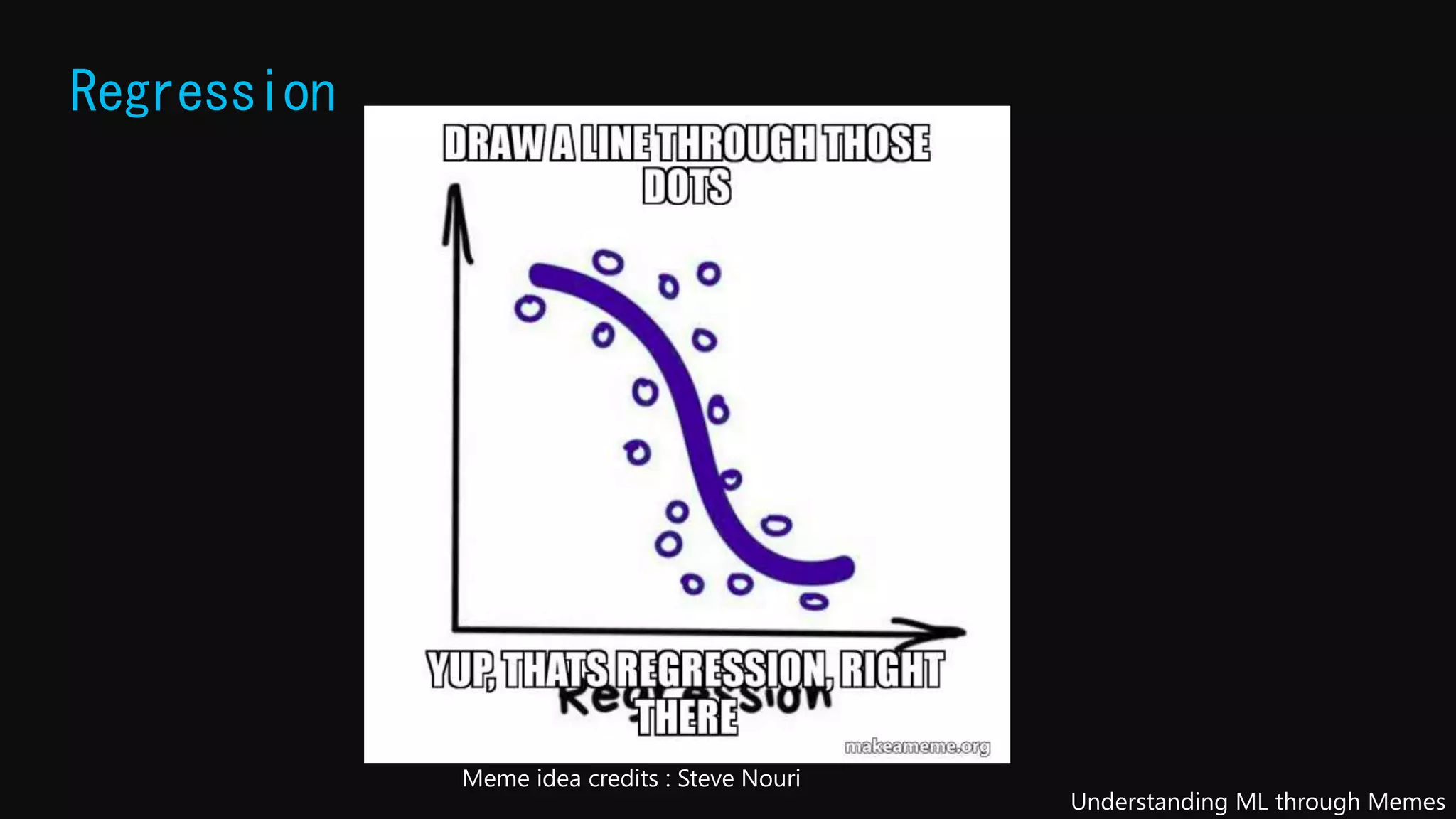 Understanding ML Through Memes - Harsh - CCDays | PPTX