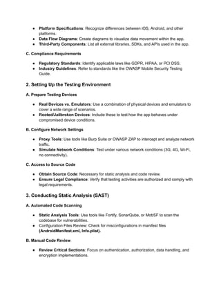 Understanding Mobile App Security Testing_ What It Is and How to ...