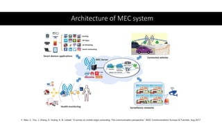 Understanding mobile service usage and user behavior pattern for mec resource management ...
