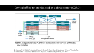 Understanding mobile service usage and user behavior pattern for mec resource management ...
