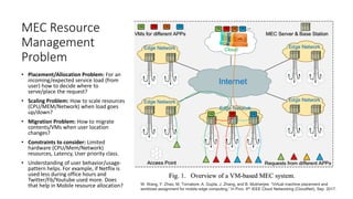 Understanding mobile service usage and user behavior pattern for mec resource management ...