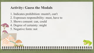 Understanding Modal Verbs with its types | PPTX
