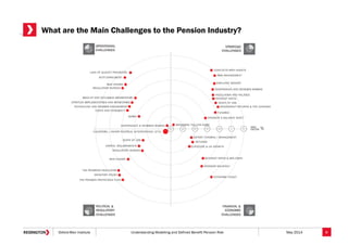Understanding Modelling And Defined Benefit Pension Risk | PDF