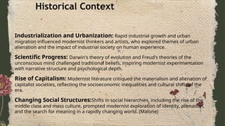 Understanding Modernism_ Exploring the Cultural Revolution of the Early ...